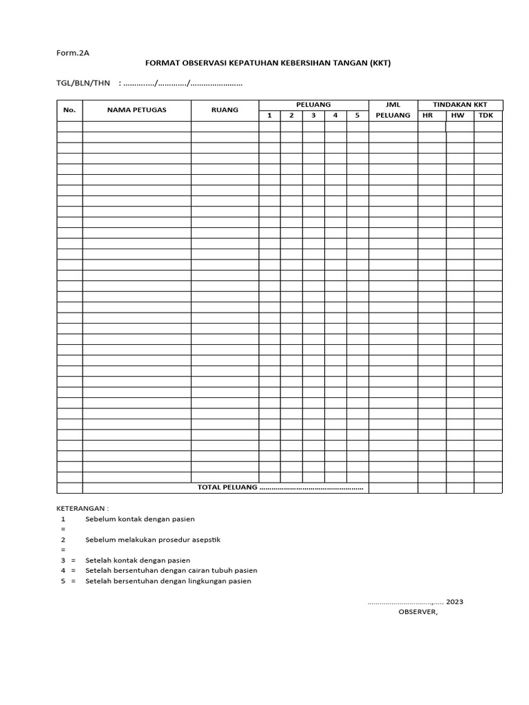 Form Kuesioner Inm | PDF