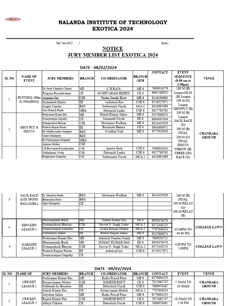 Final Jury List | Download Free PDF | Sports