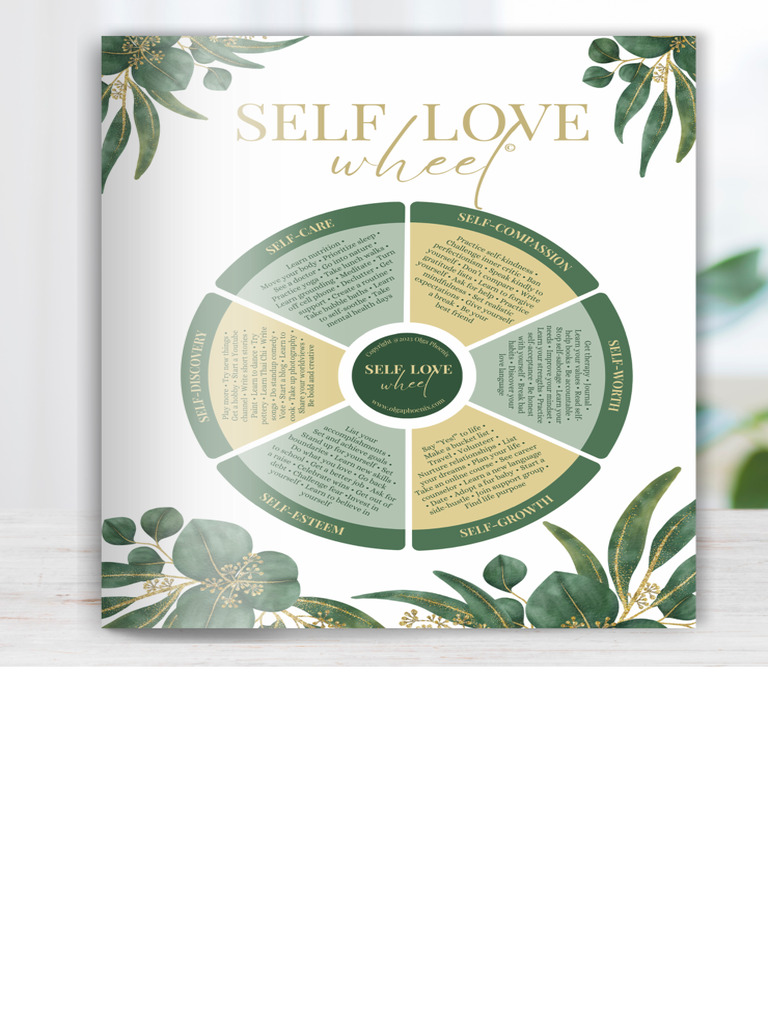 Self-Love-Wheel-by-Olga-Phoenix - PNG 2,220×2,500 Pixeles | PDF
