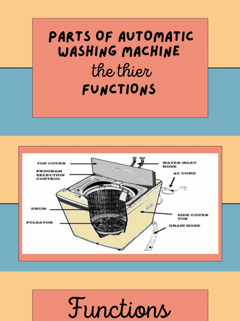 Q4 Module 3 Parts of Automatic Washing Machine and It's Function | PDF