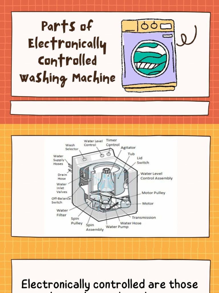 Q4 Module 4 Parts of Electronically Controlled Washing Machine | PDF
