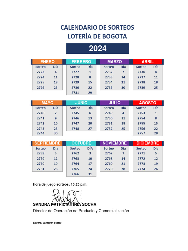 Calendario de Sorteos 2024 | PDF Calendario de Sorteos 2024 | PDF