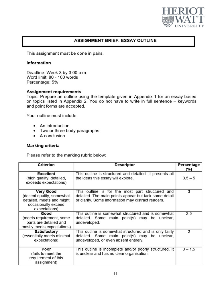 Assignment Brief Inter | PDF | Essays | Rubric (Academic)