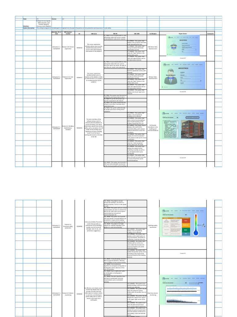 Traceability - Template - Team 5.xlsx - Hoja2 | PDF | 3 D Computer Graphics | Simulation