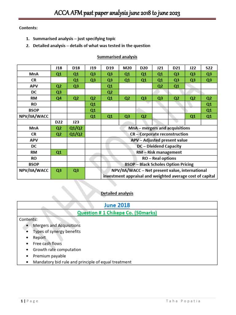 ACCA AFM Past Paper Analysis 2018-2023 | PDF | Net Present Value ...