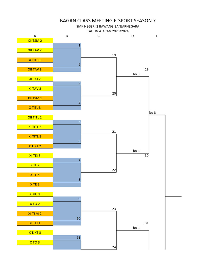 Bagan E-Sport s7 | PDF