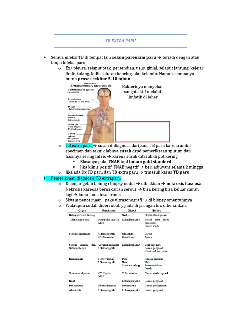 Diagnosa dan Terapi TB Ekstraparu | PDF