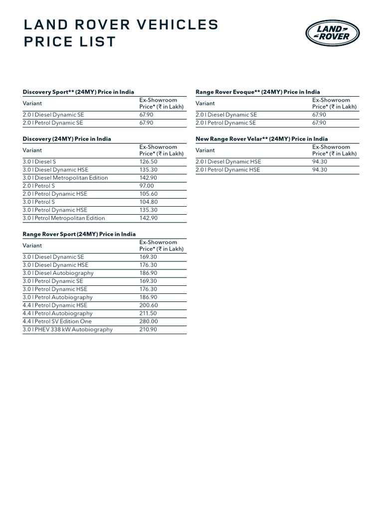 2024 Land Rover India Price List | PDF | Automotive Technologies ...