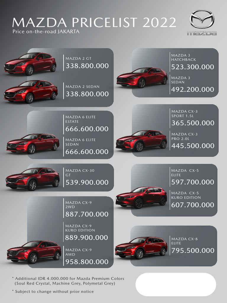 Mazda Pricelist Juli 2022 | PDF