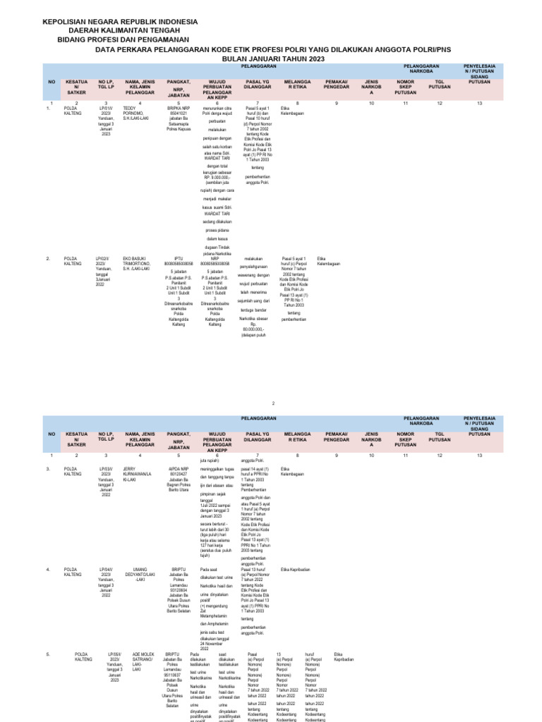 Merged Document | PDF