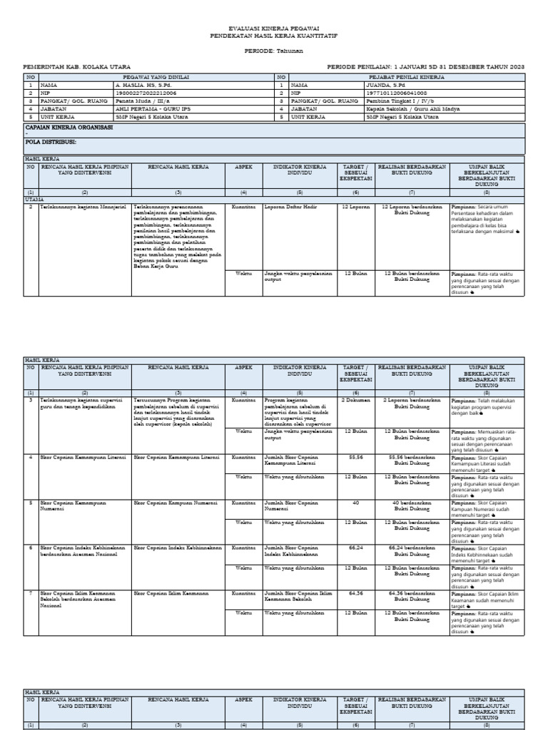 Evaluasi Tahunan SKP E-Kinerja 2023 | PDF