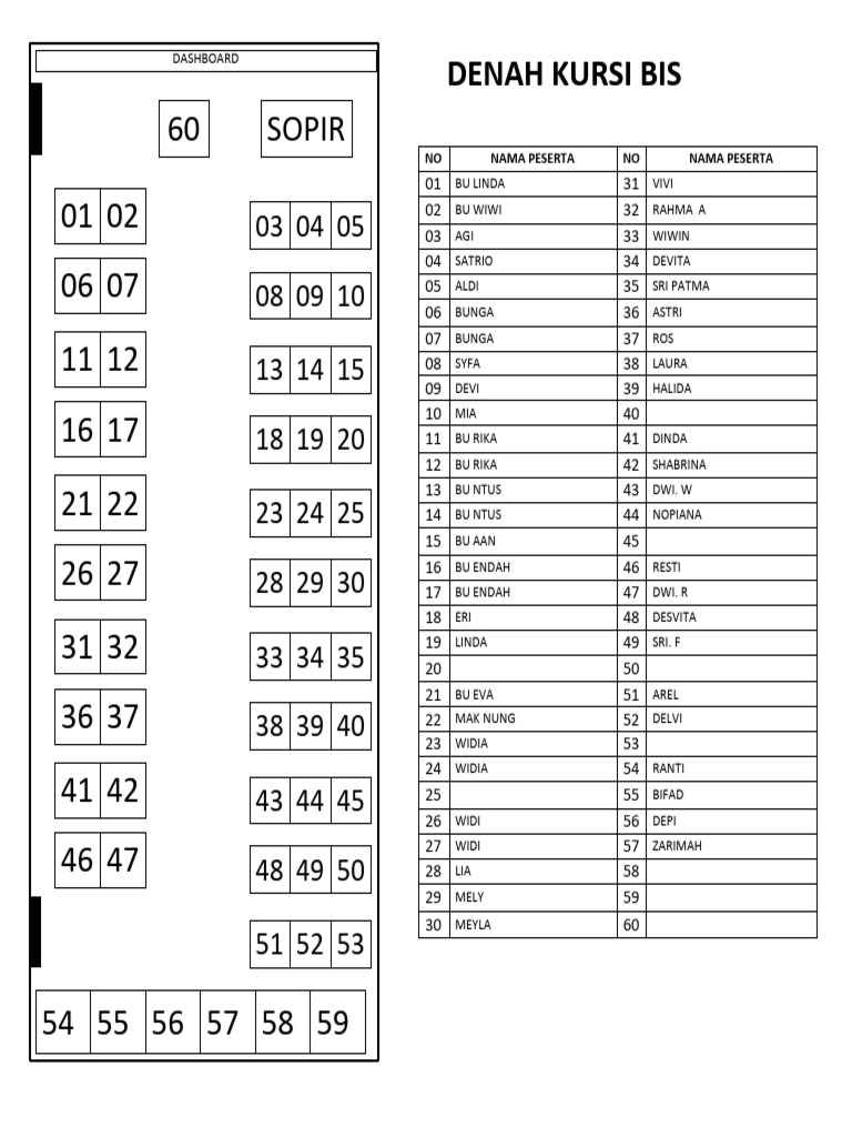 Denah Kursi Bis | PDF