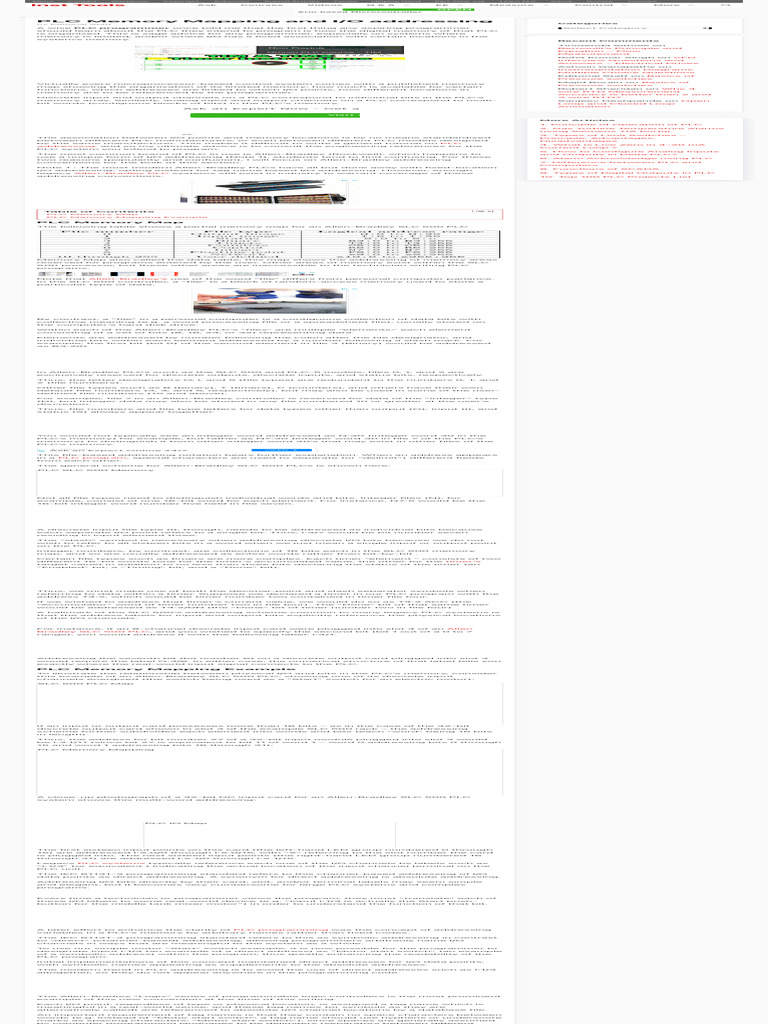 PLC Memory Mapping and I:O Addressing - PLC Tutorials - PLC Lectures ...