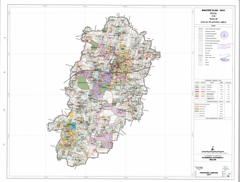 Master Plan Maluru | PDF