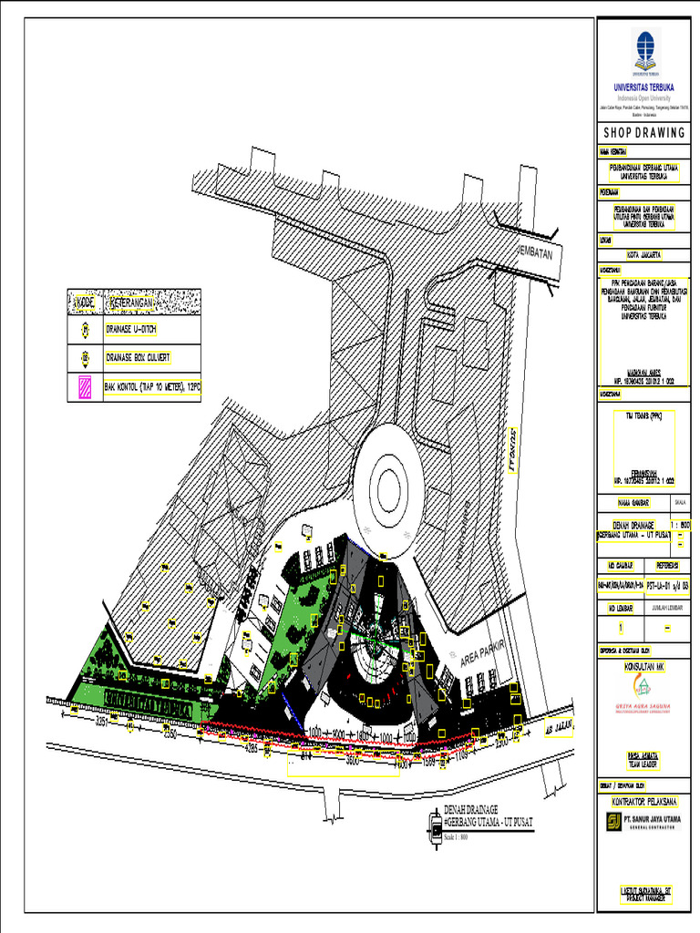 Ut - Box Culvert & Box Control | PDF