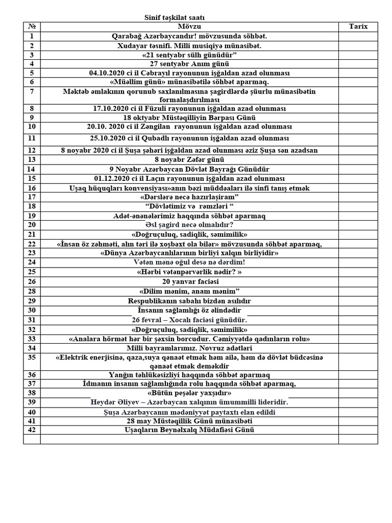 Sinif Teskilat Saati | PDF