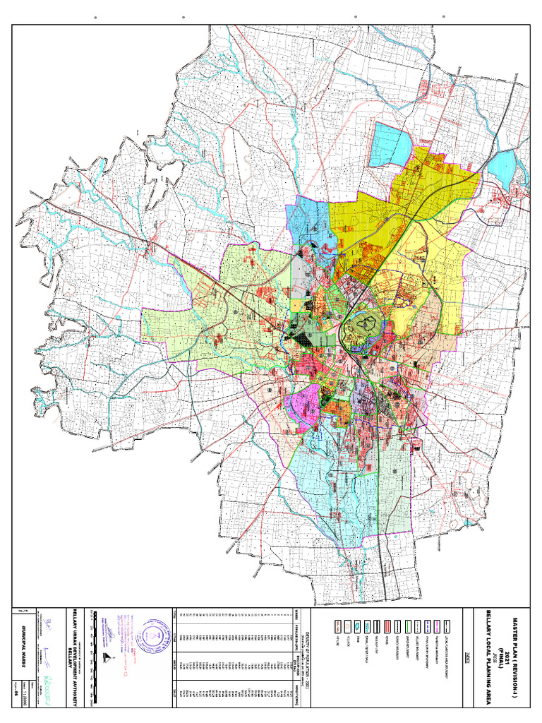 Bellary Master Plan | PDF
