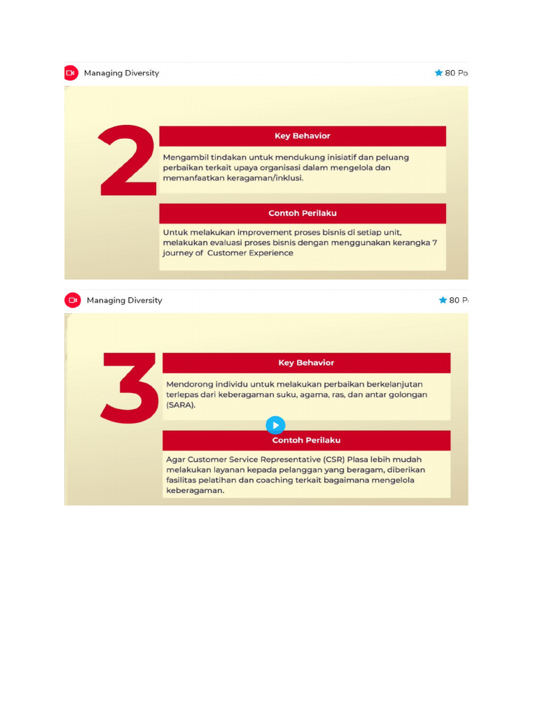 Leadership Training | PDF