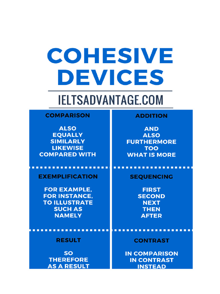 Cohesive Devices | PDF