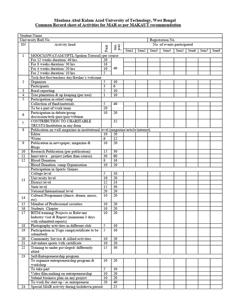 MAR Points Activity Record for Students | PDF | Art