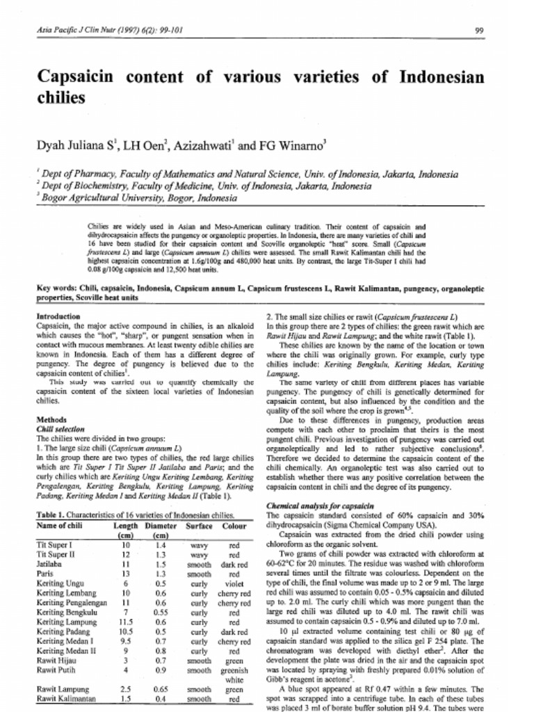 Capsaicin From Indonesian Chilli | PDF
