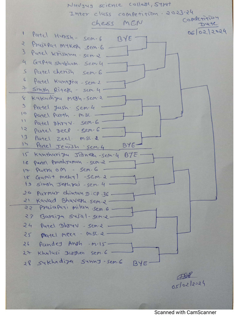 Chess, Volleyball, Tug of War Inter Class Lots | PDF