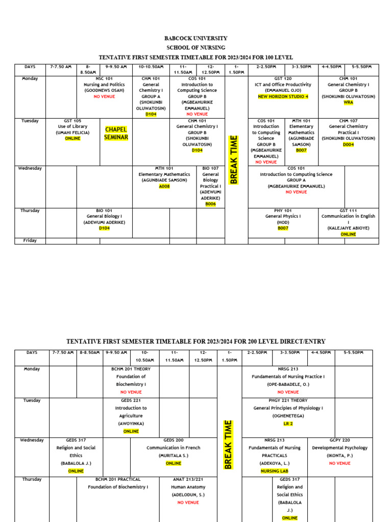 Sch of Nursing 100 Level and 200 D-e First Semester Timetable for 2023-2024 | PDF | Science