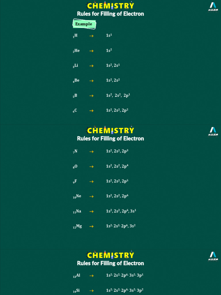 Atomic Structure L10 8 JULY | PDF | Atomic Orbital | Electron Configuration