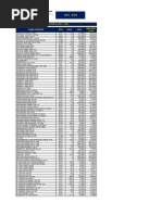 August 2025 Pharma Price List | PDF | Non Alcoholic Drinks ...