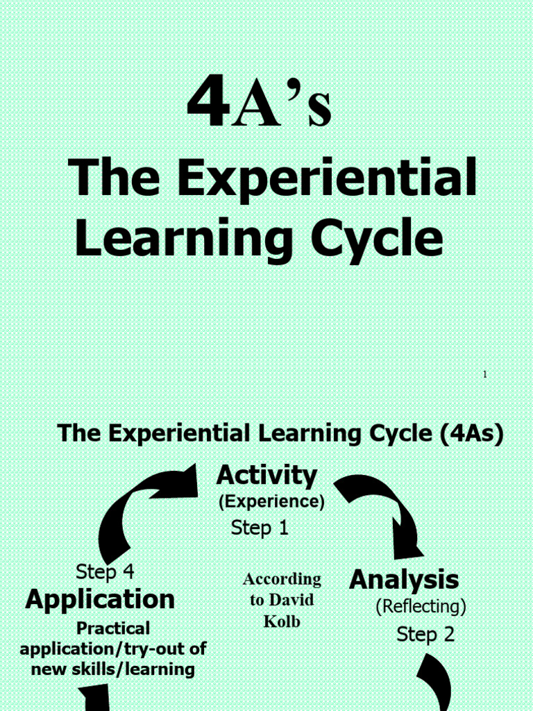 Four A's2 | PDF | Learning | Cognition