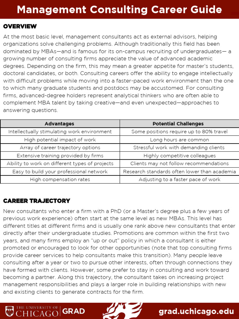Management Consulting Guide 2020 | PDF | Consultant | Résumé
