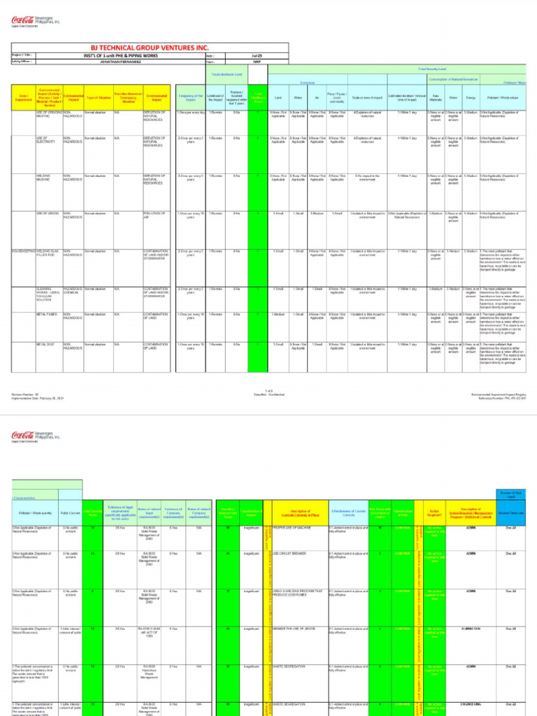 AI (ISNT'L OF 1-Unit PHE & PIPING WORKS) | PDF