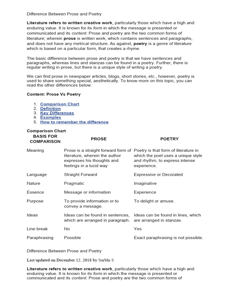 Prose vs Poetry: Key Differences | PDF | Poetry | Prose