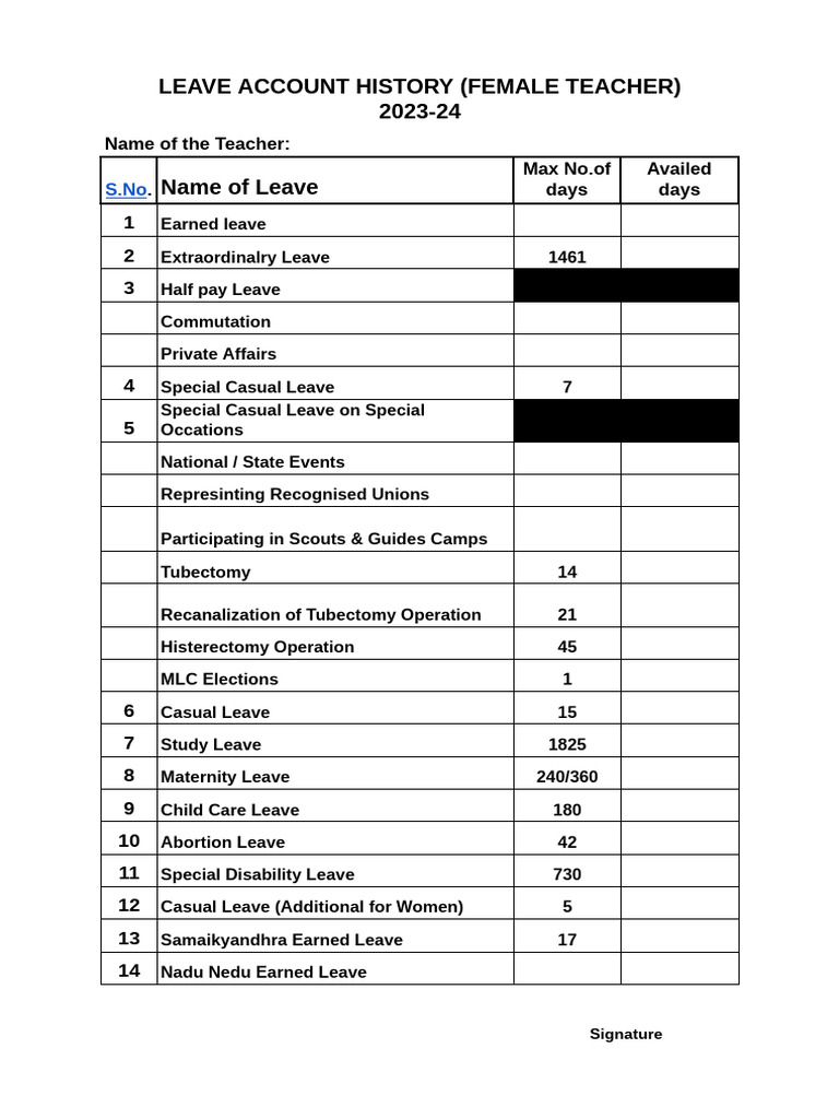 Leave Account History - Female Teacher | PDF