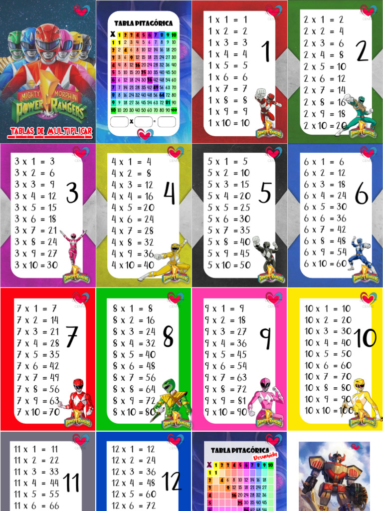 CENNE 09 Llavero Tablas Power Rangers | PDF