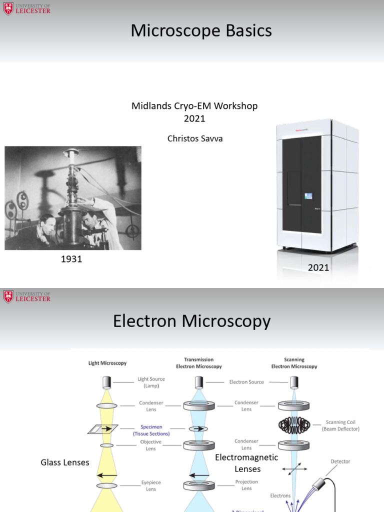 Microscope Basics Christos Savva rs | PDF | Microscopy | Transmission ...