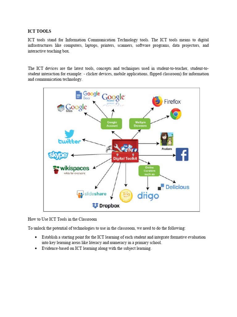 ICT Tools-2 | PDF | Educational Technology | Software