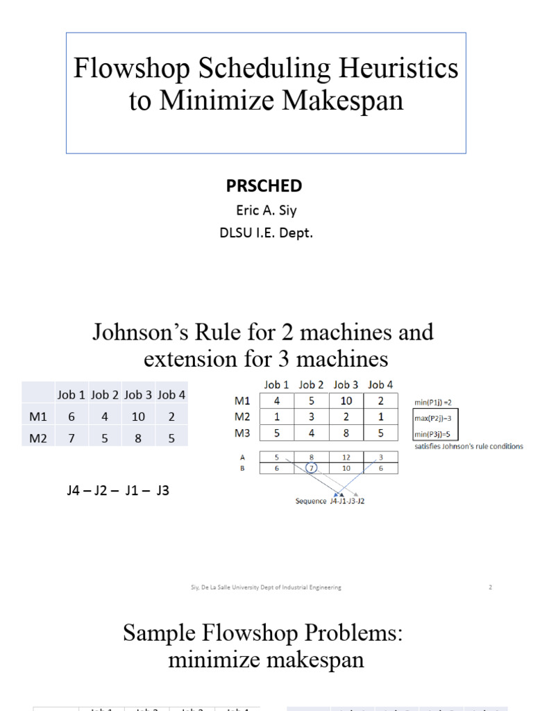 Flowshop Scheduling Heuristics | PDF | Applied Mathematics | Algorithms Flowshop Scheduling Heuristics | PDF | Applied Mathematics | Algorithms