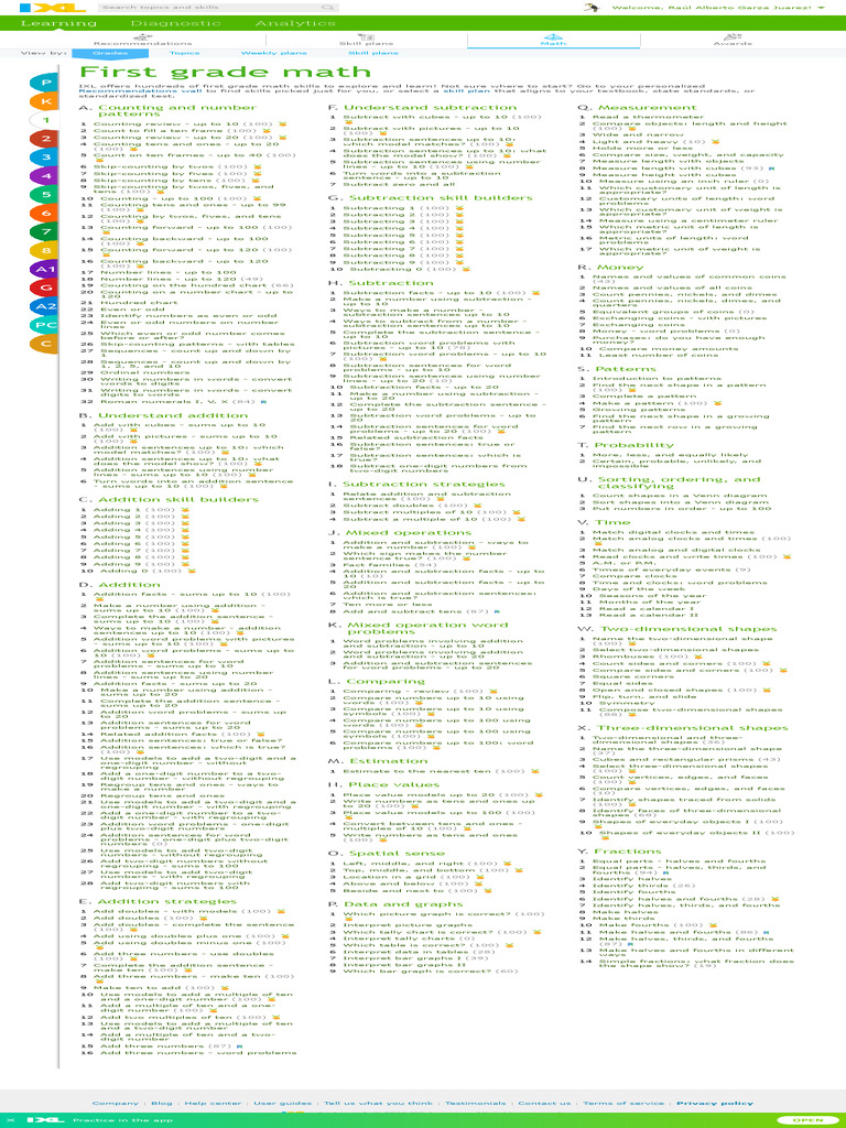 IXL Learn 1st Grade Math 2 | PDF | Numbers | Subtraction