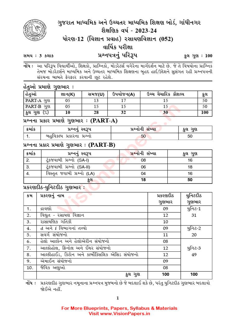 12TH Chemistry | PDF
