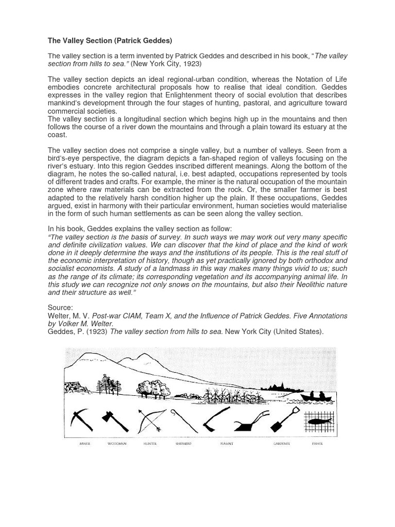 Geddes' Valley Section Explained | PDF | Society | Sociocultural Evolution