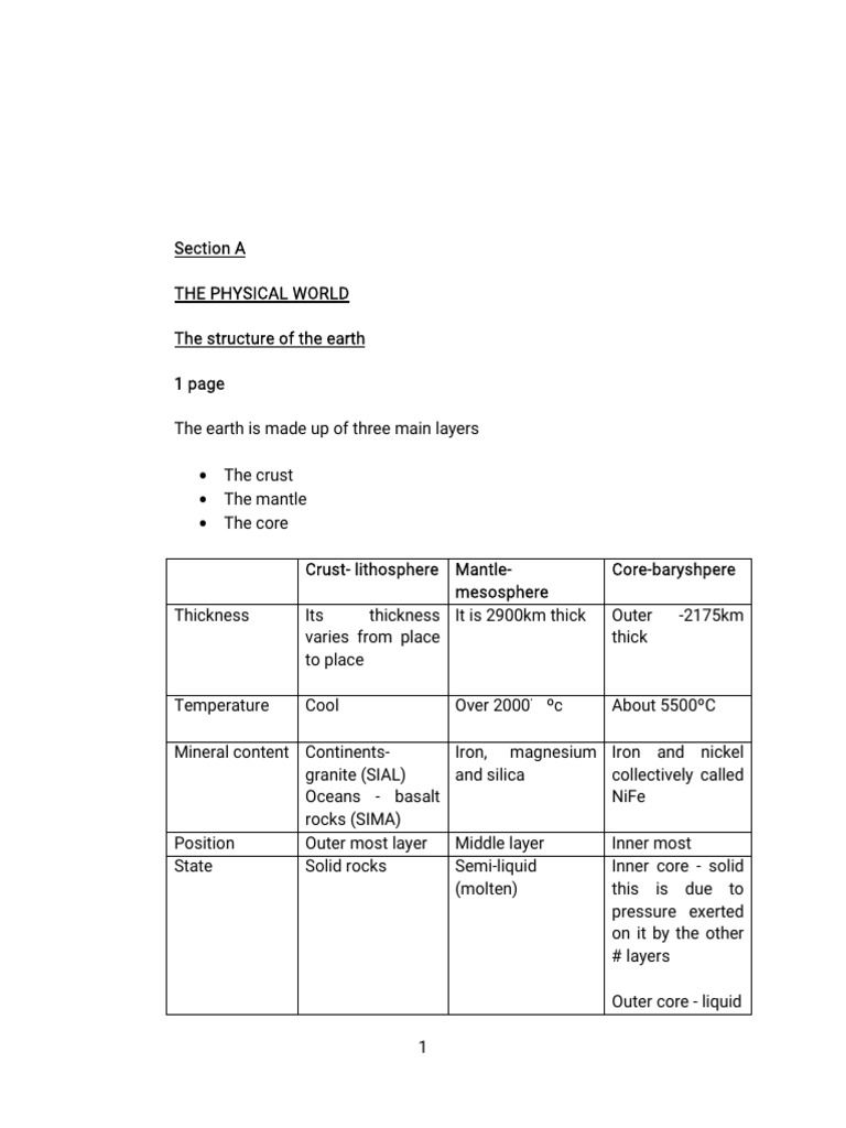 Geography Notes | PDF | Plate Tectonics | Geological Processes