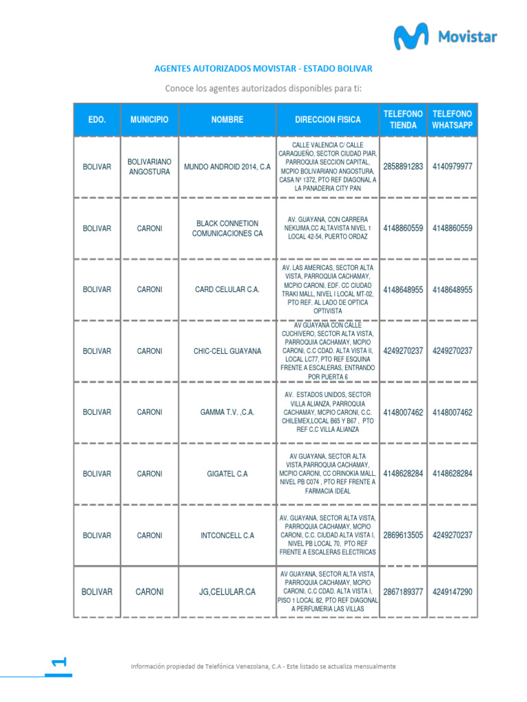 Agentes Movistar en Bolívar | PDF | Venezuela | Telecomunicaciones