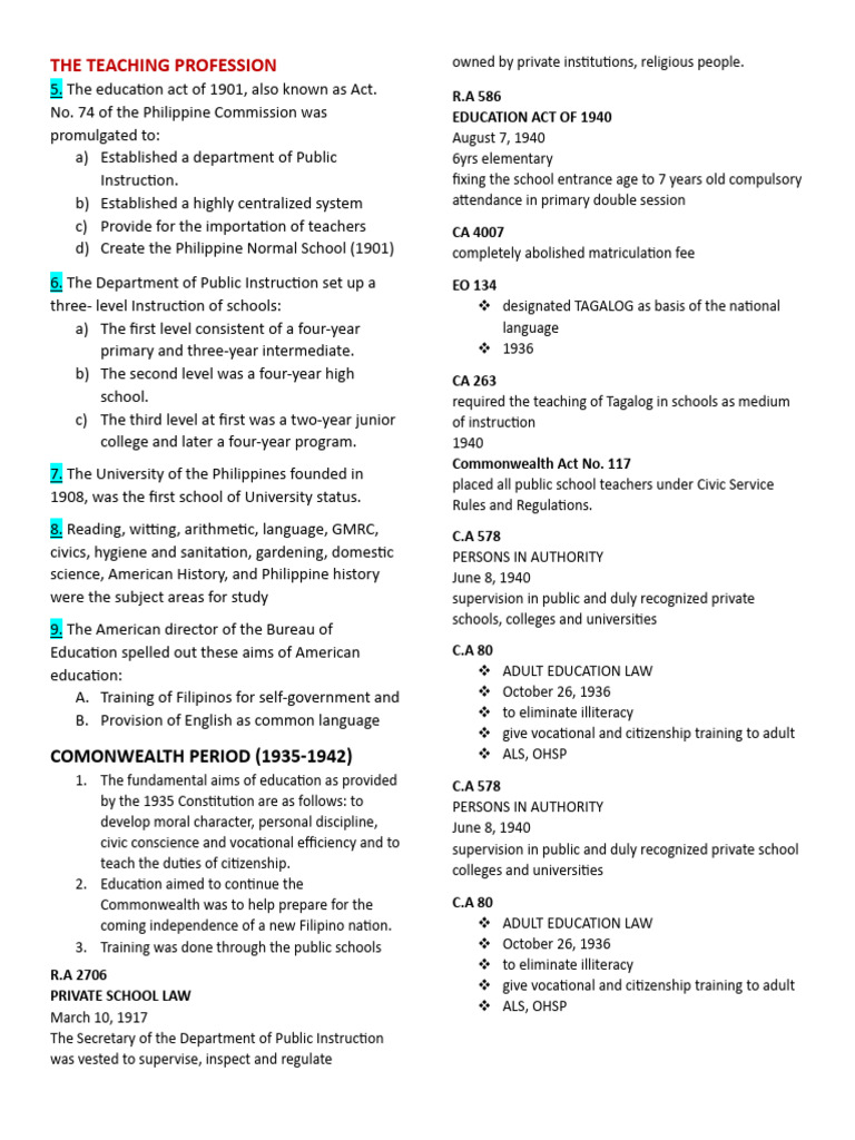 1 Teaching Profession | PDF | Teachers | Learning