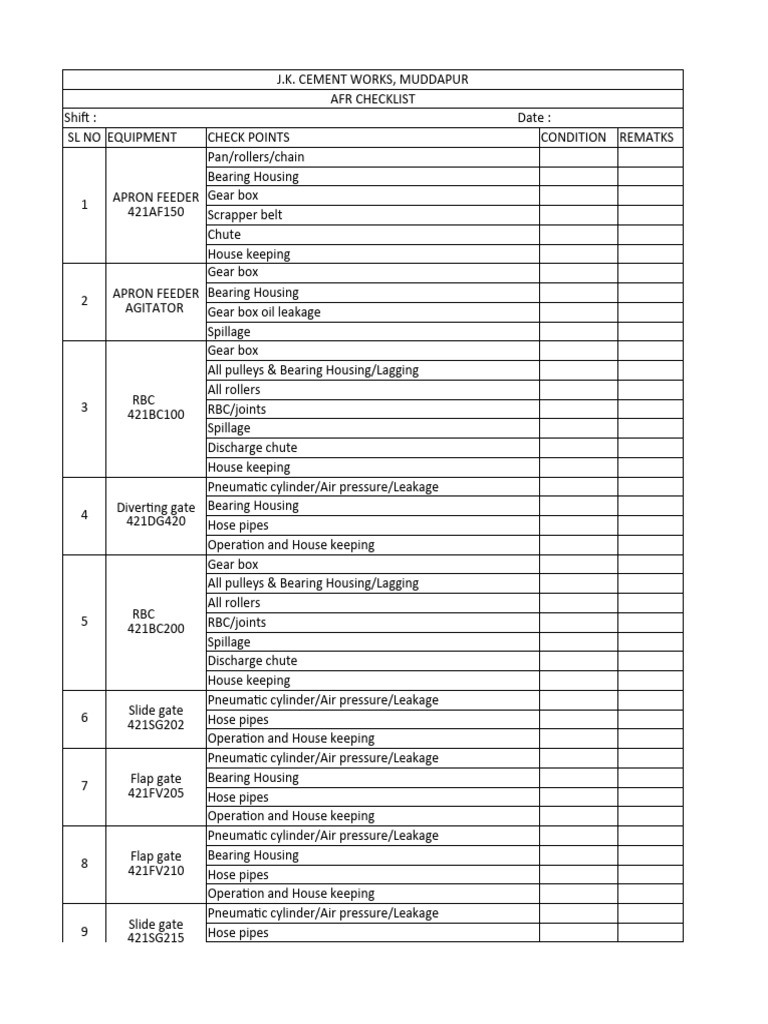 Afr Checklist | PDF | Tools | Equipment