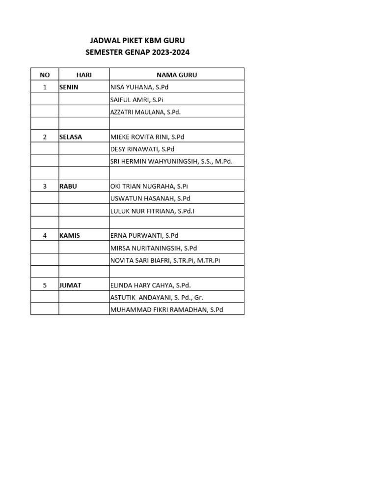 Jadwal Piket Guru Semester Genap 2023-2024 Ok | PDF