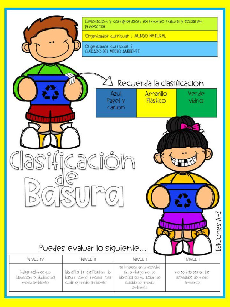 Clasificacion de La Basura | PDF