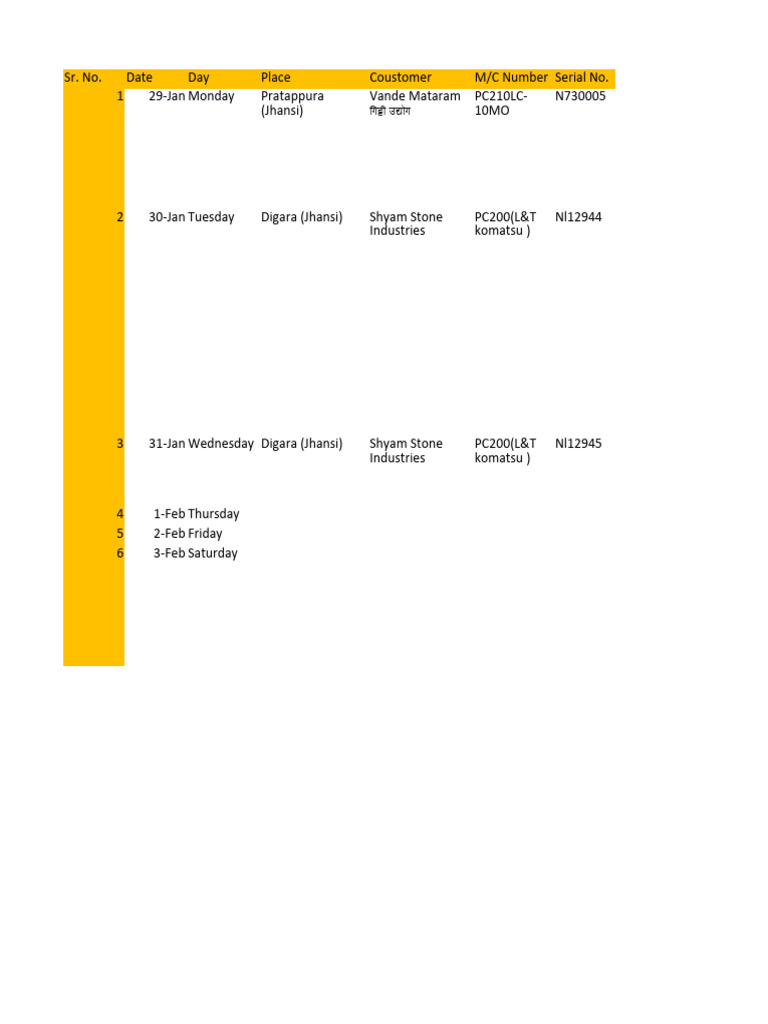 Machine Maintenance and Restoration Log | PDF