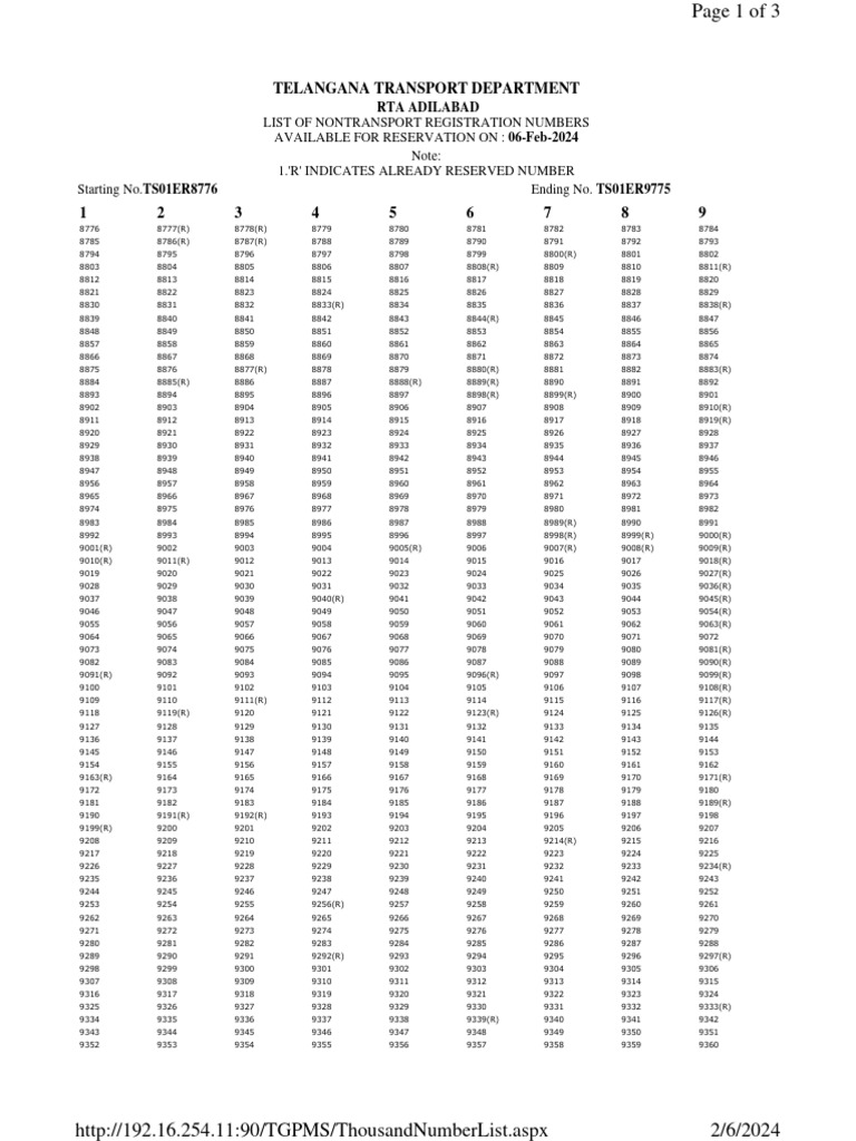 Rta Adilabad1707160632 | PDF