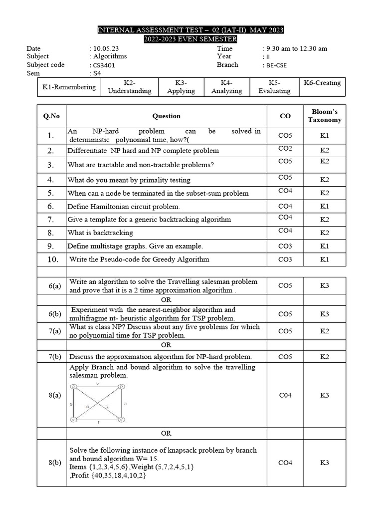 IAT2 Algorithms | PDF | Mathematics | Theoretical Computer Science